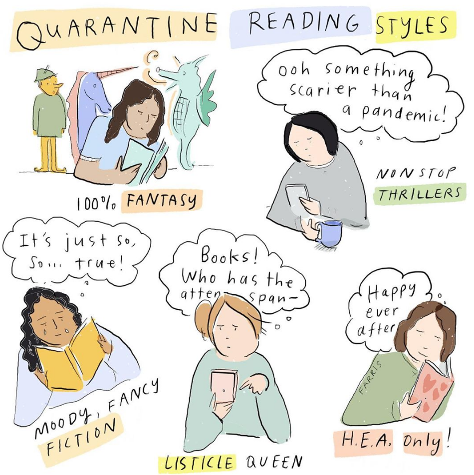 Reading Styles Cup Of Jo